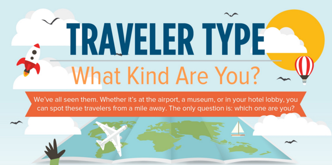 Infographic: What kind of traveler are you? - Matador Network
