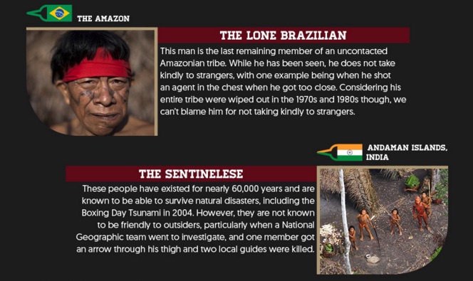 Infographic: 20 tribes from around the world - Matador Network
