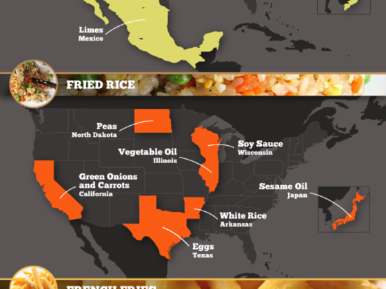 Where the most popular American foods come from [INFOGRAPHIC] - Matador ...